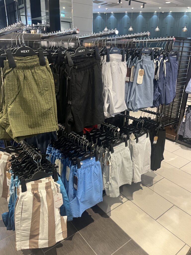 Summer Fashion Guide - Derbion