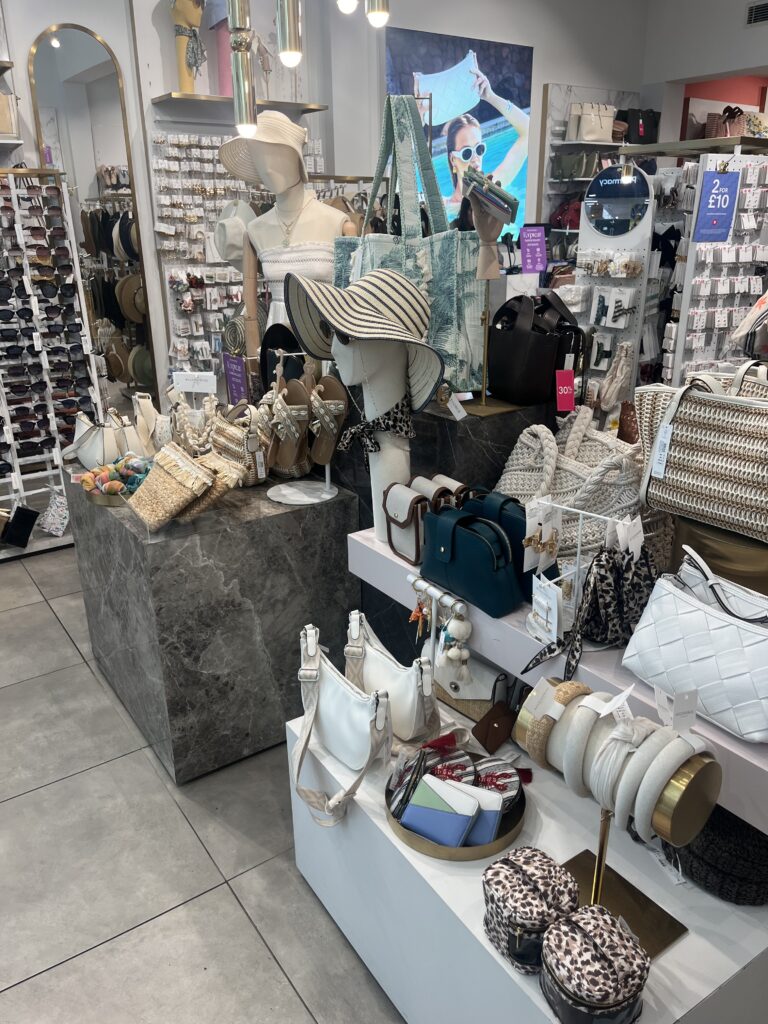 Summer Fashion Guide - Derbion