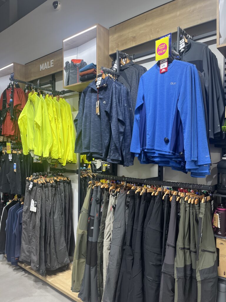 Summer Fashion Guide - Derbion